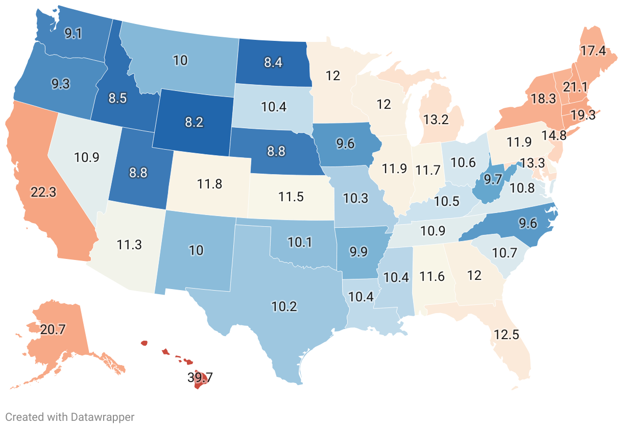Cost Of Living By State 2024
