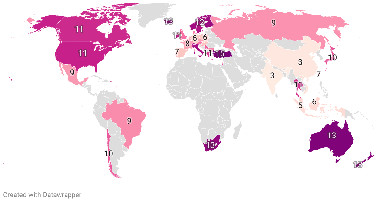 Average Number Of Sexual Partners By Country 2025