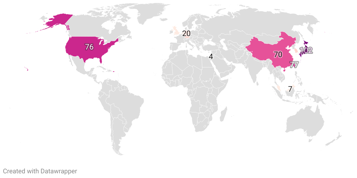 Semiconductor Manufacturing By Country 2025