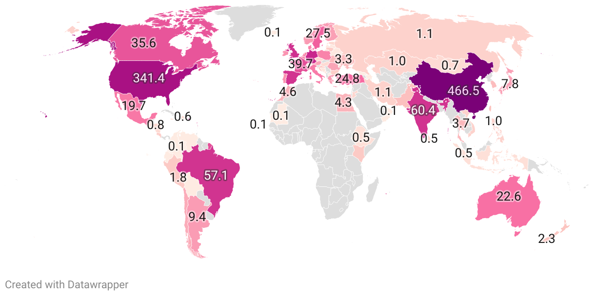 Semiconductor Manufacturing By Country 2024