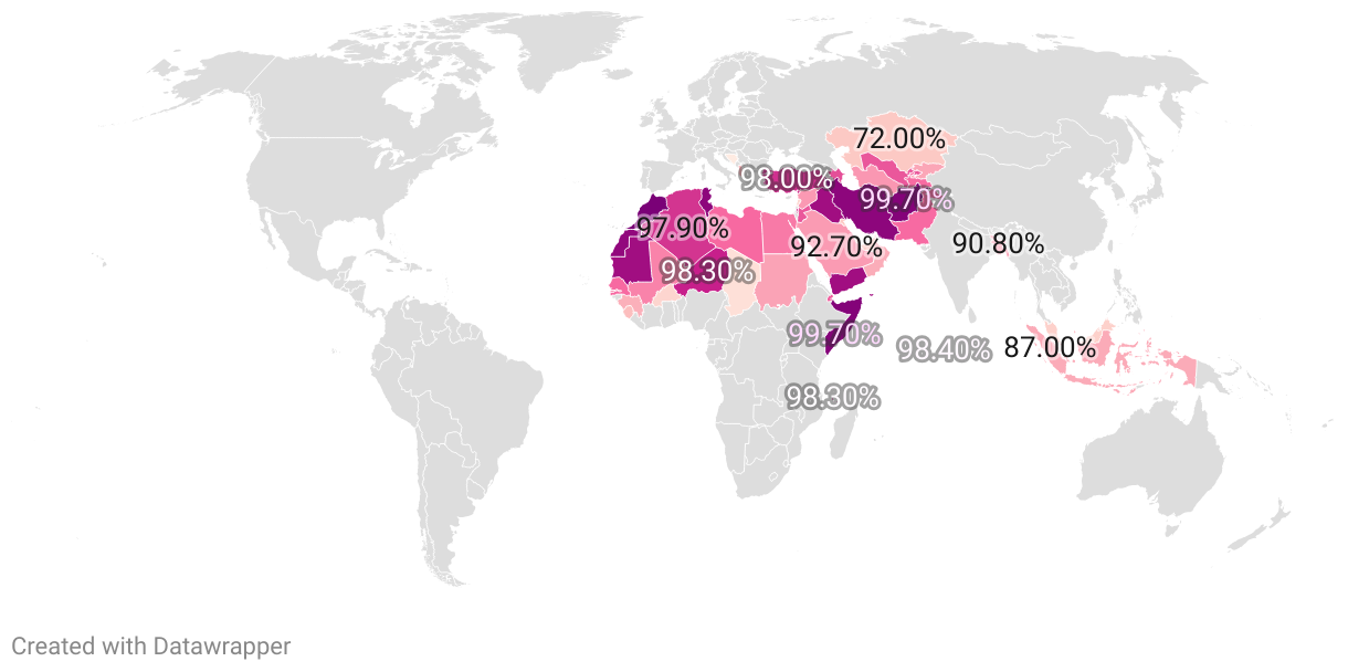Jewish Population By Country 2024