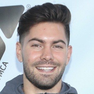 Most Famous Reality Stars