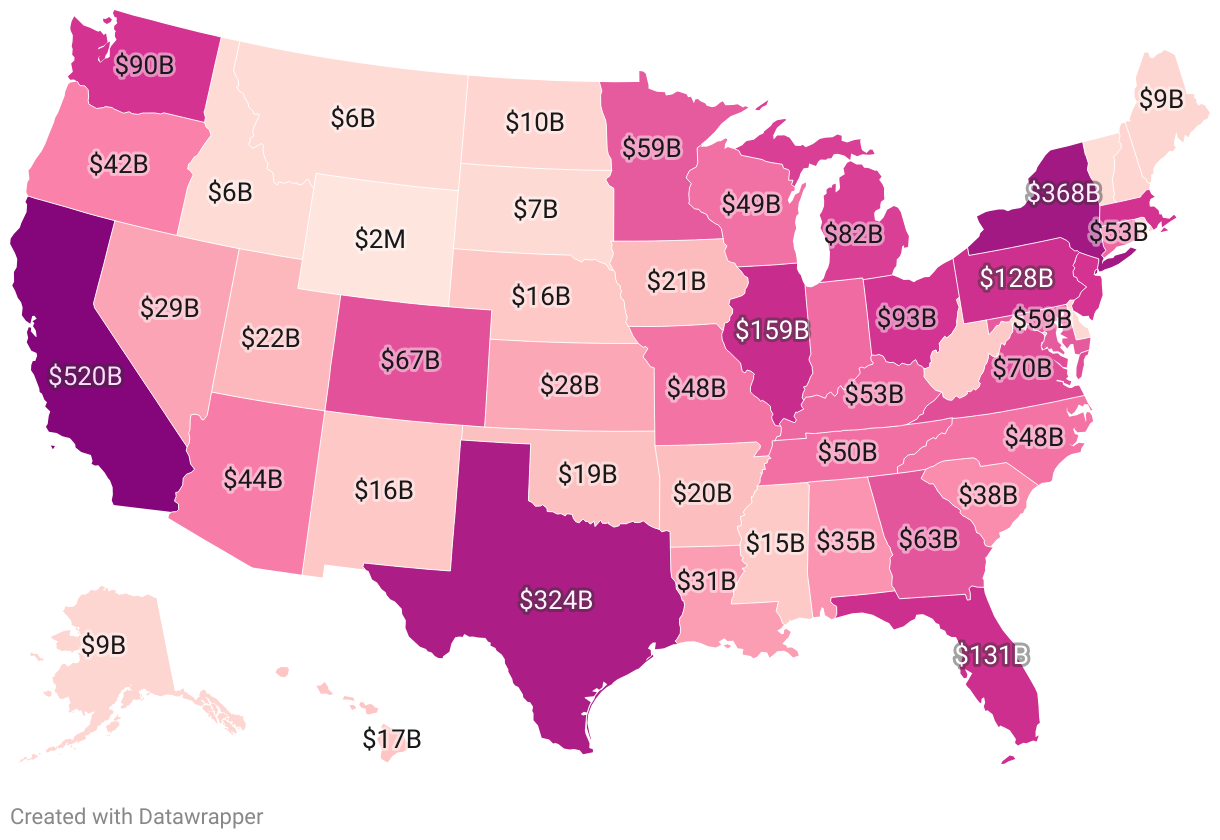 Debt by State 2025