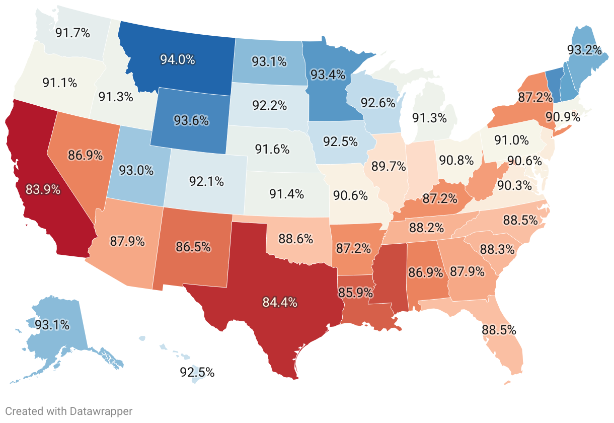 High School Graduation Rates By State 2025