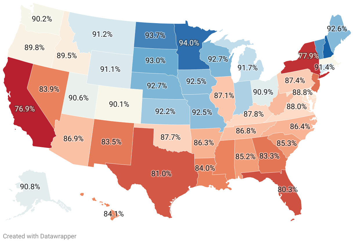 Literacy Rate By State 2025