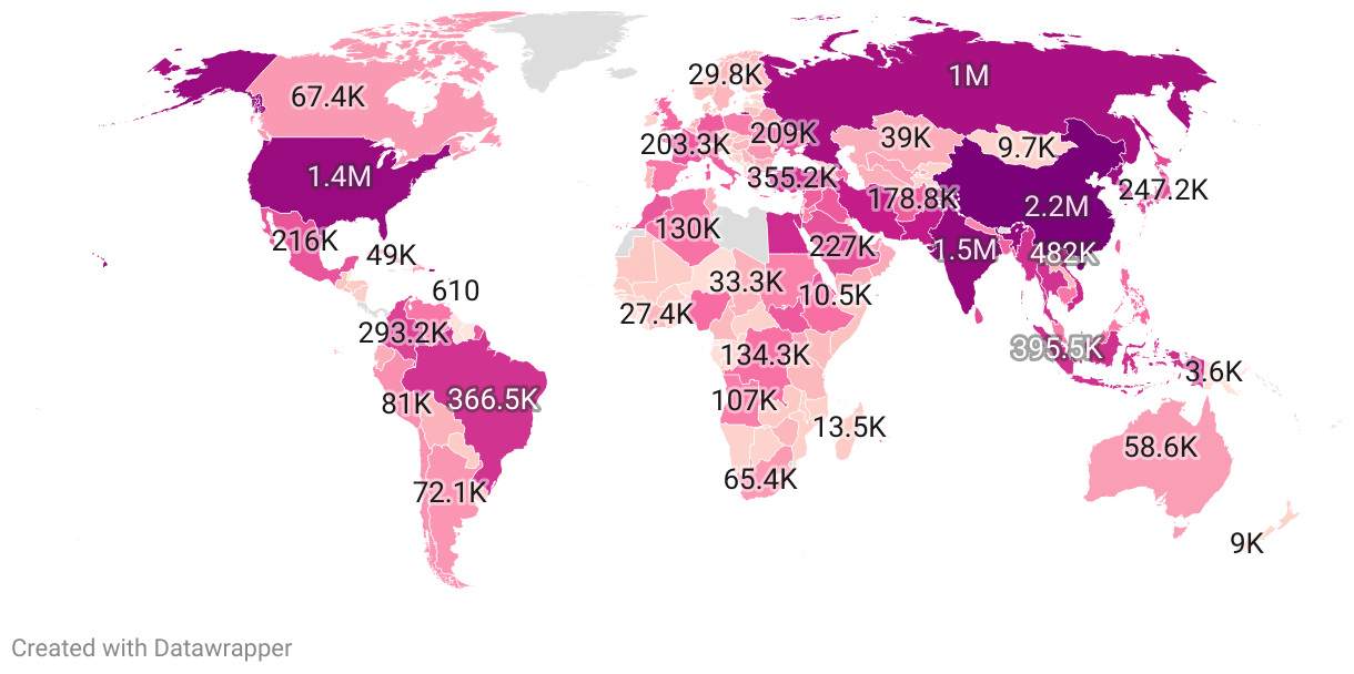 Countries Currently At War 2025