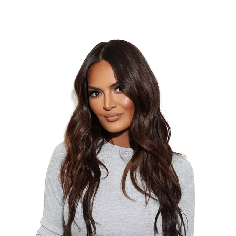 Most Famous Reality Stars