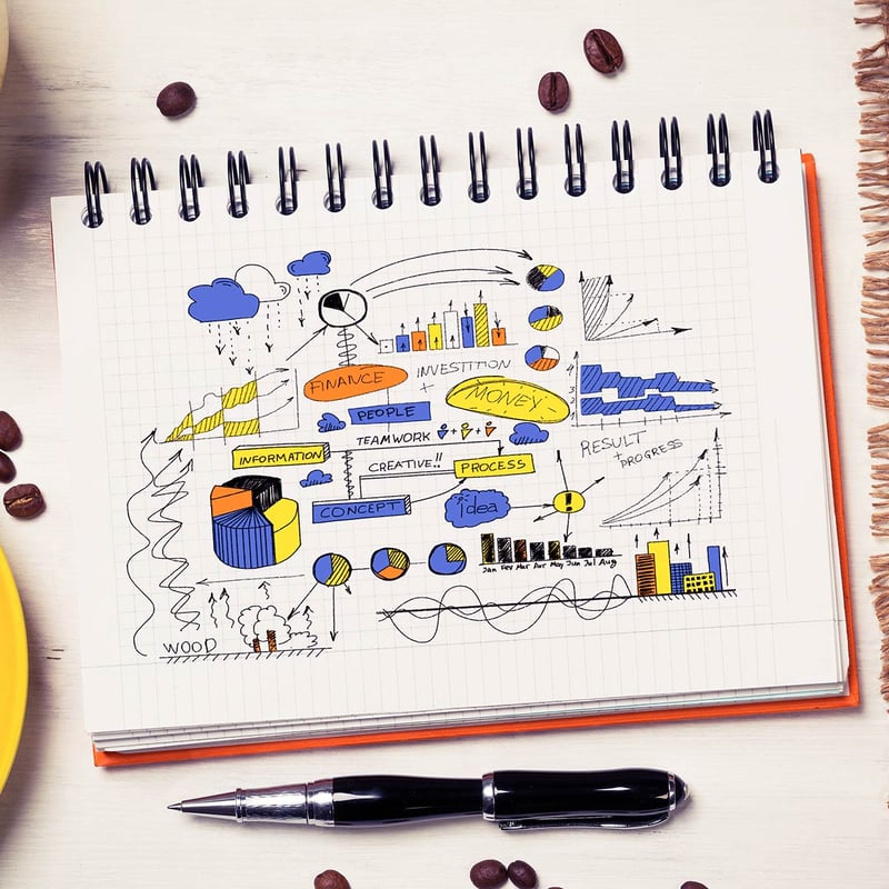 World Sketchnote Day | January 11