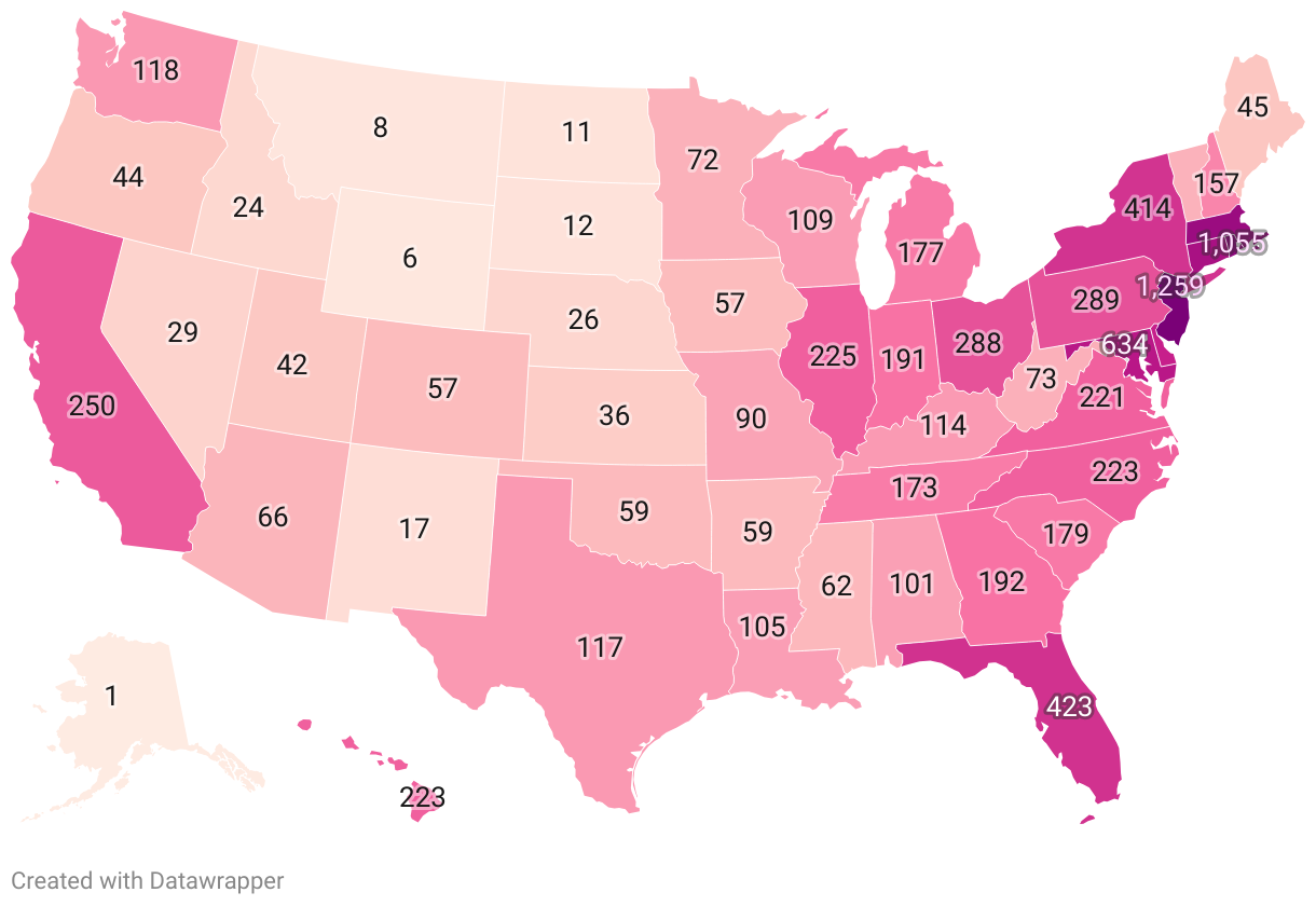 Muslim Population By State 2024