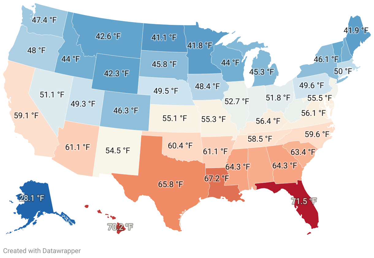 Hottest States 2025