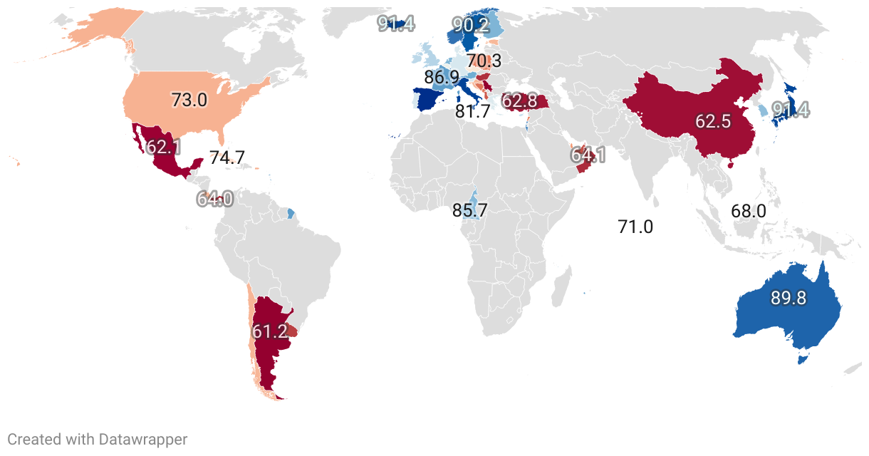 Healthiest Countries 2025
