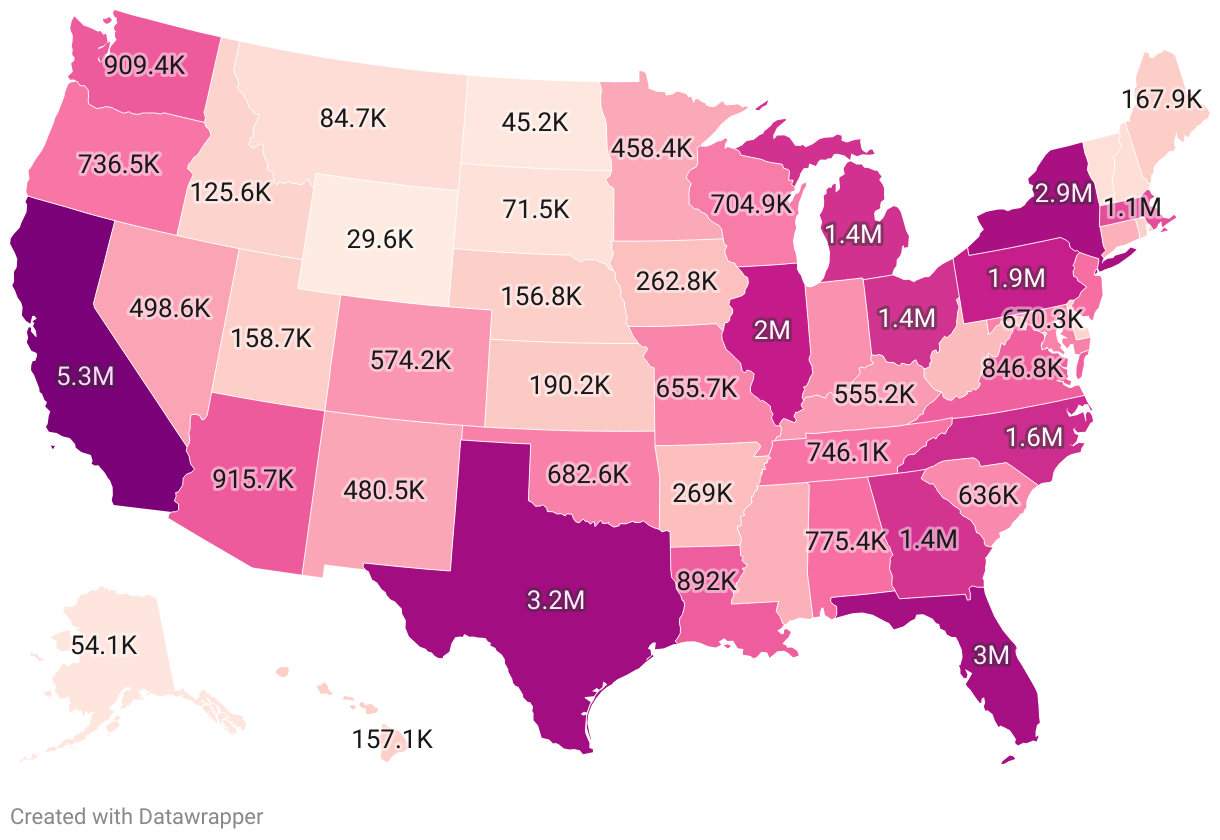 States By Population 2024