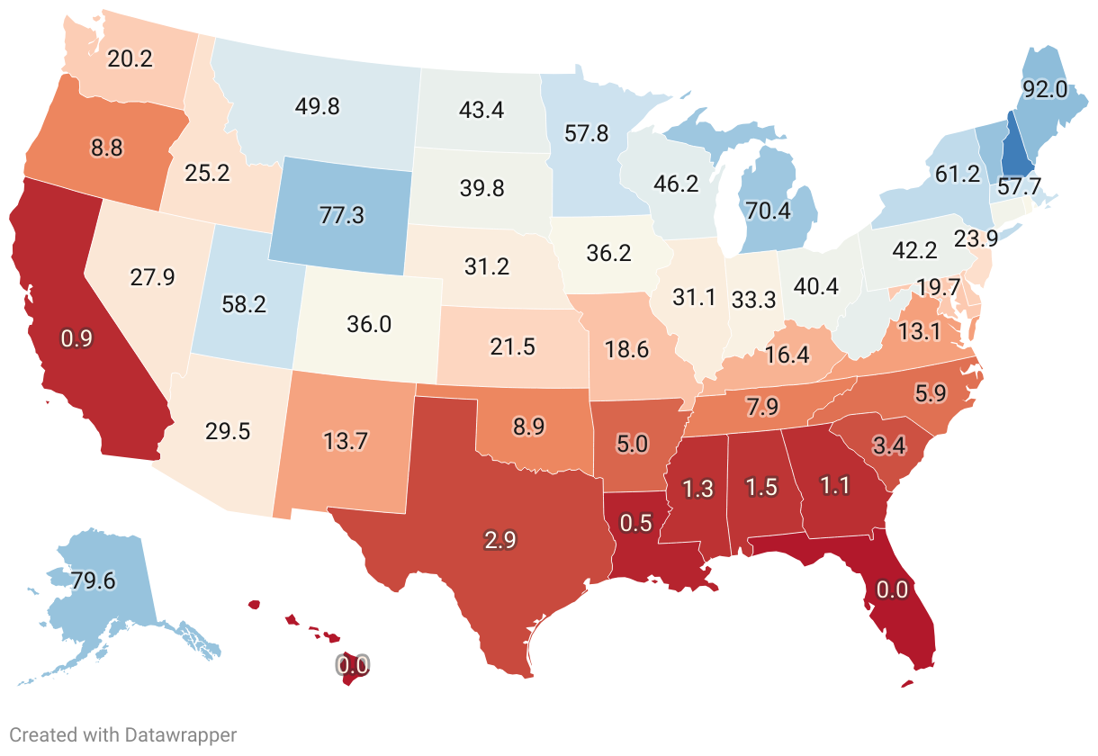 Least Humid States 2024