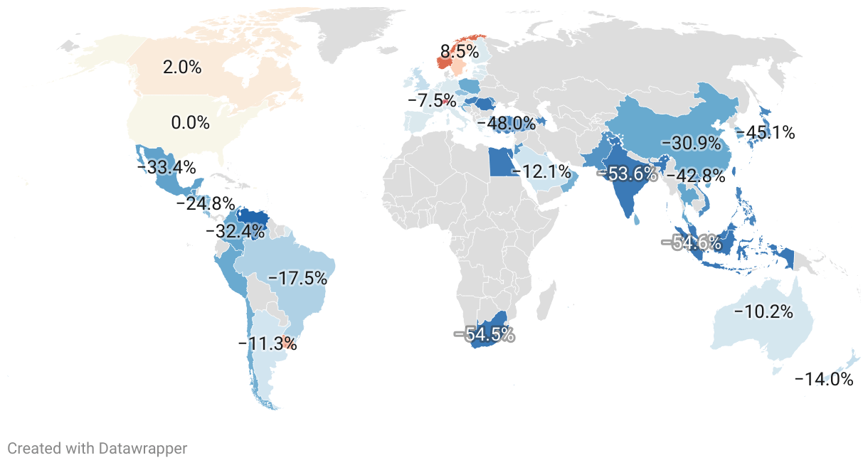 Big Mac Index by Country 2025