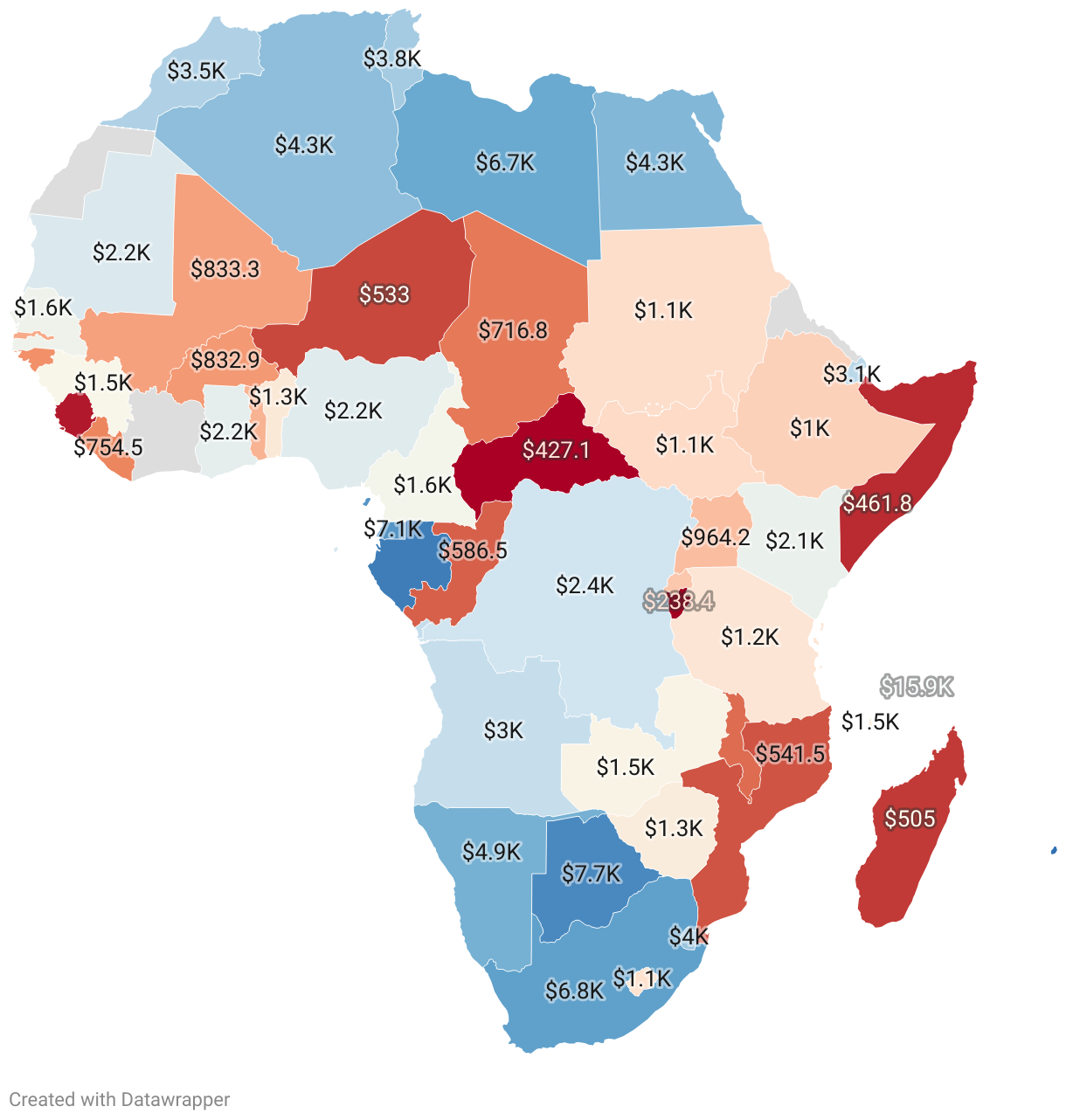 Poorest Countries In Africa 2025