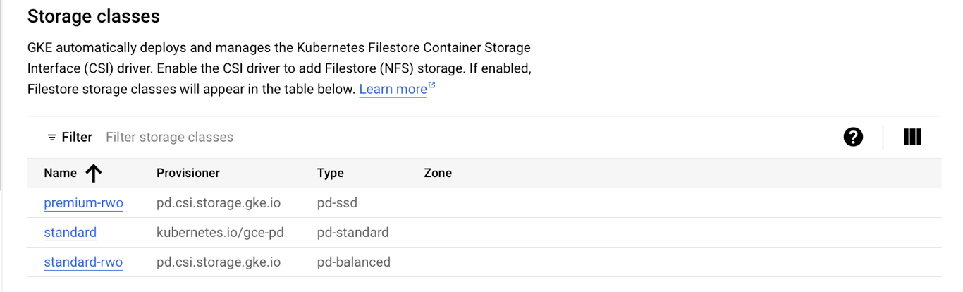 Troubleshooting Postgres in Kubernetes | Crunchy Data Blog Troubleshooting Postgres in Kubernetes | Crunchy Data Blog