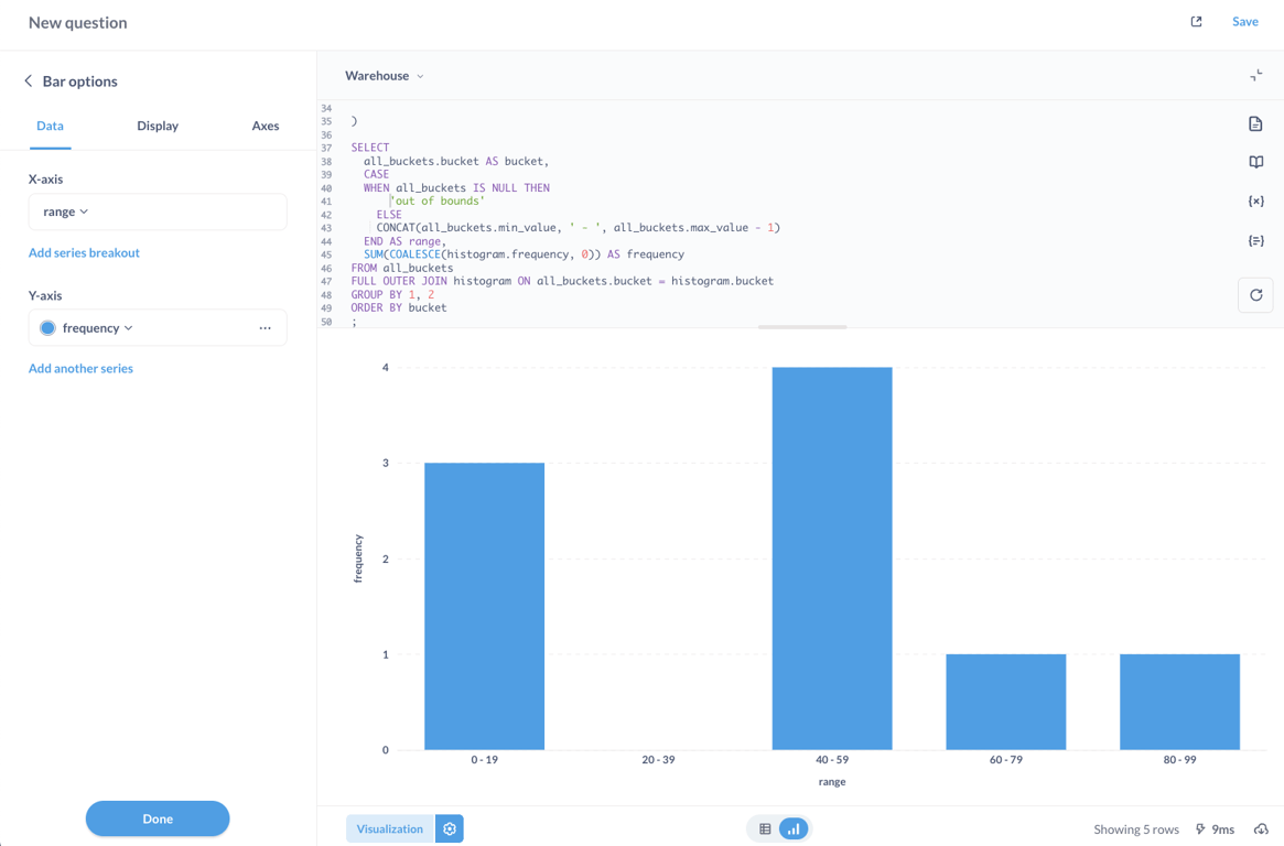 Creating Histograms with Postgres | Crunchy Data Blog Creating Histograms with Postgres | Crunchy Data Blog