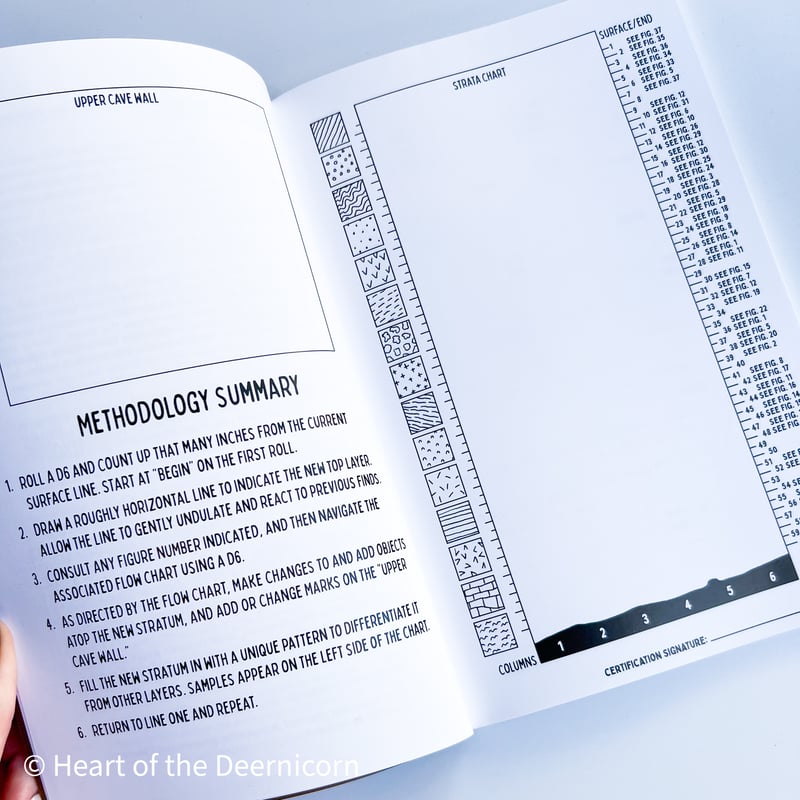 Old Morris Cave (Thousand Old Year Campfire) – Heart of the Deernicorn