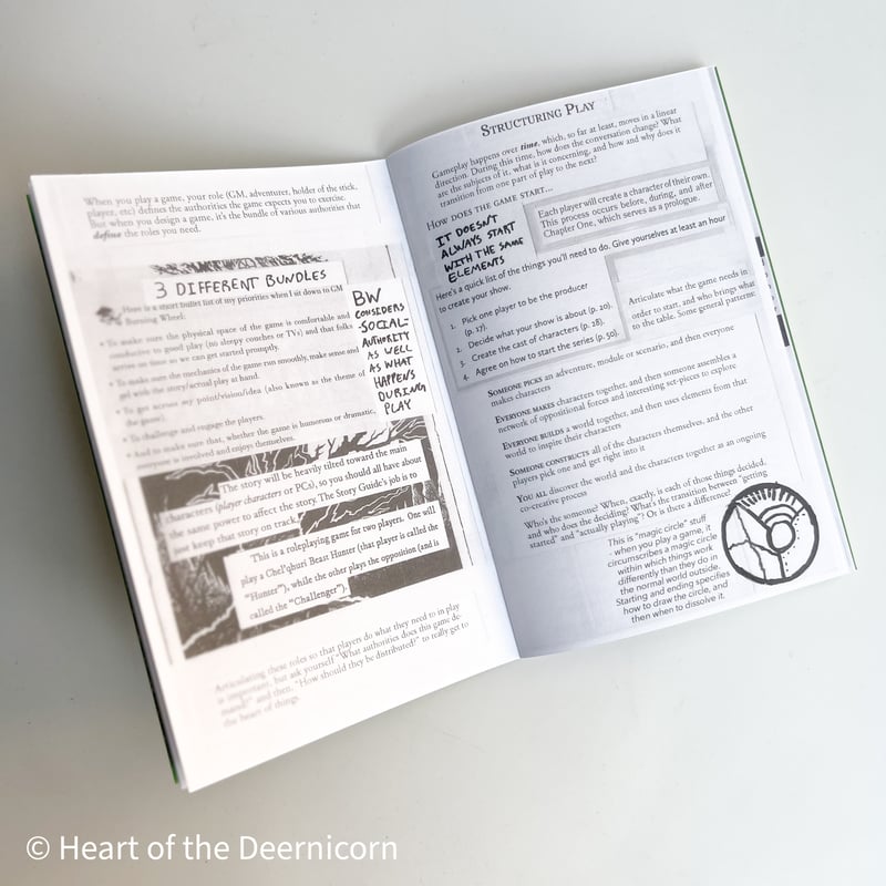 RPG Design Zine – Volume 1 – Heart of the Deernicorn