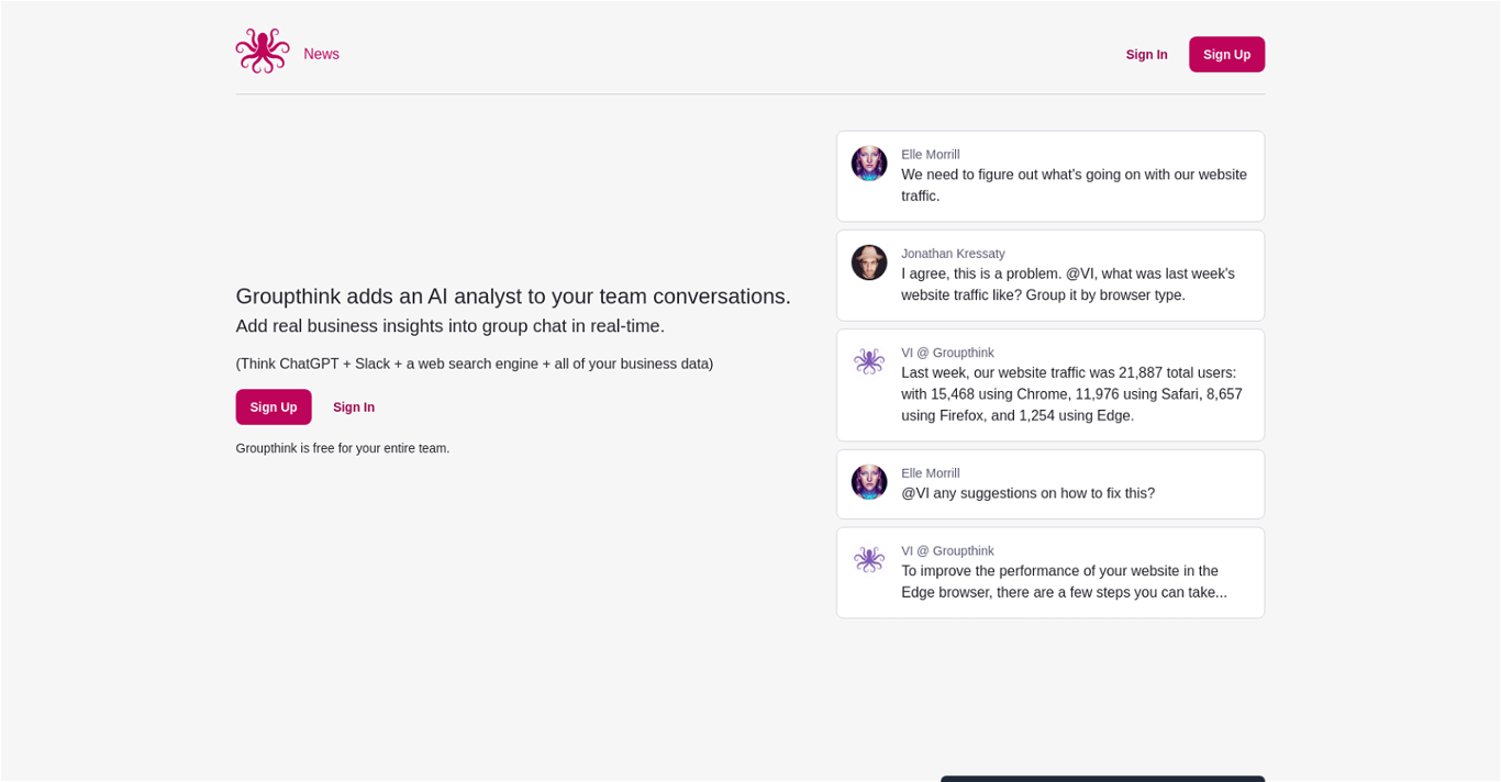 Groupthink - Reviews, Pricing, Features | SERP AI