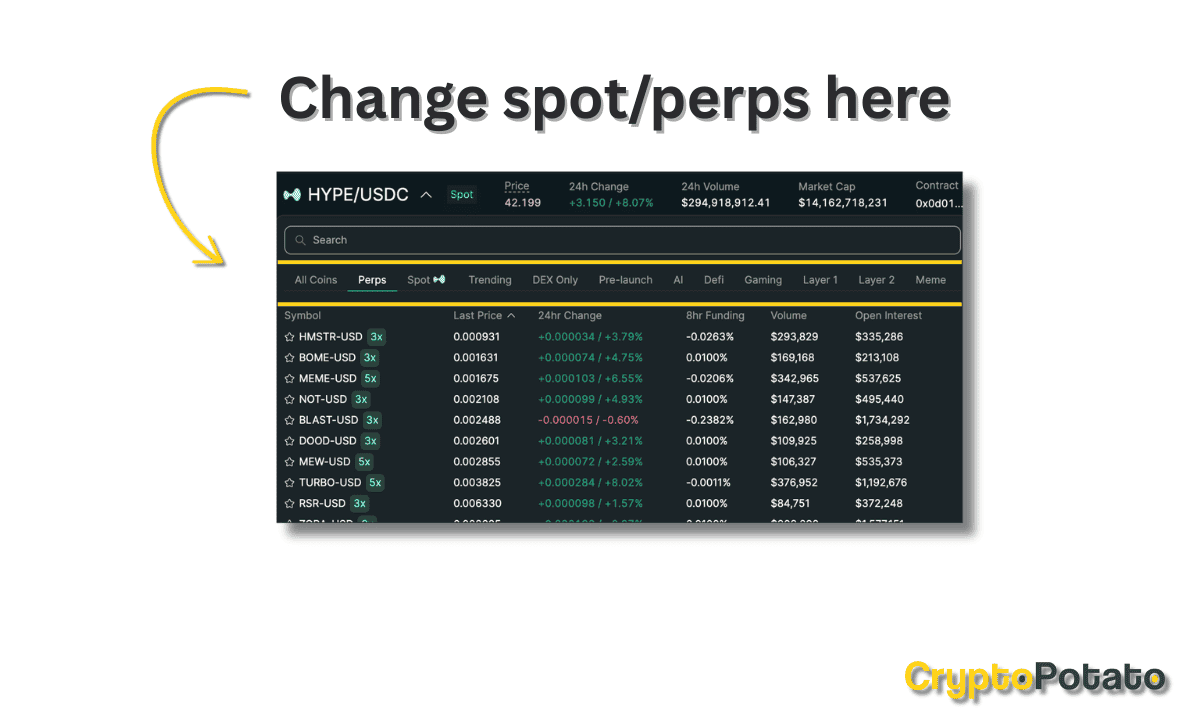 How to Trade on Hyperliquid: The Ultimate Guide (Step-by-Step Walkthrough)