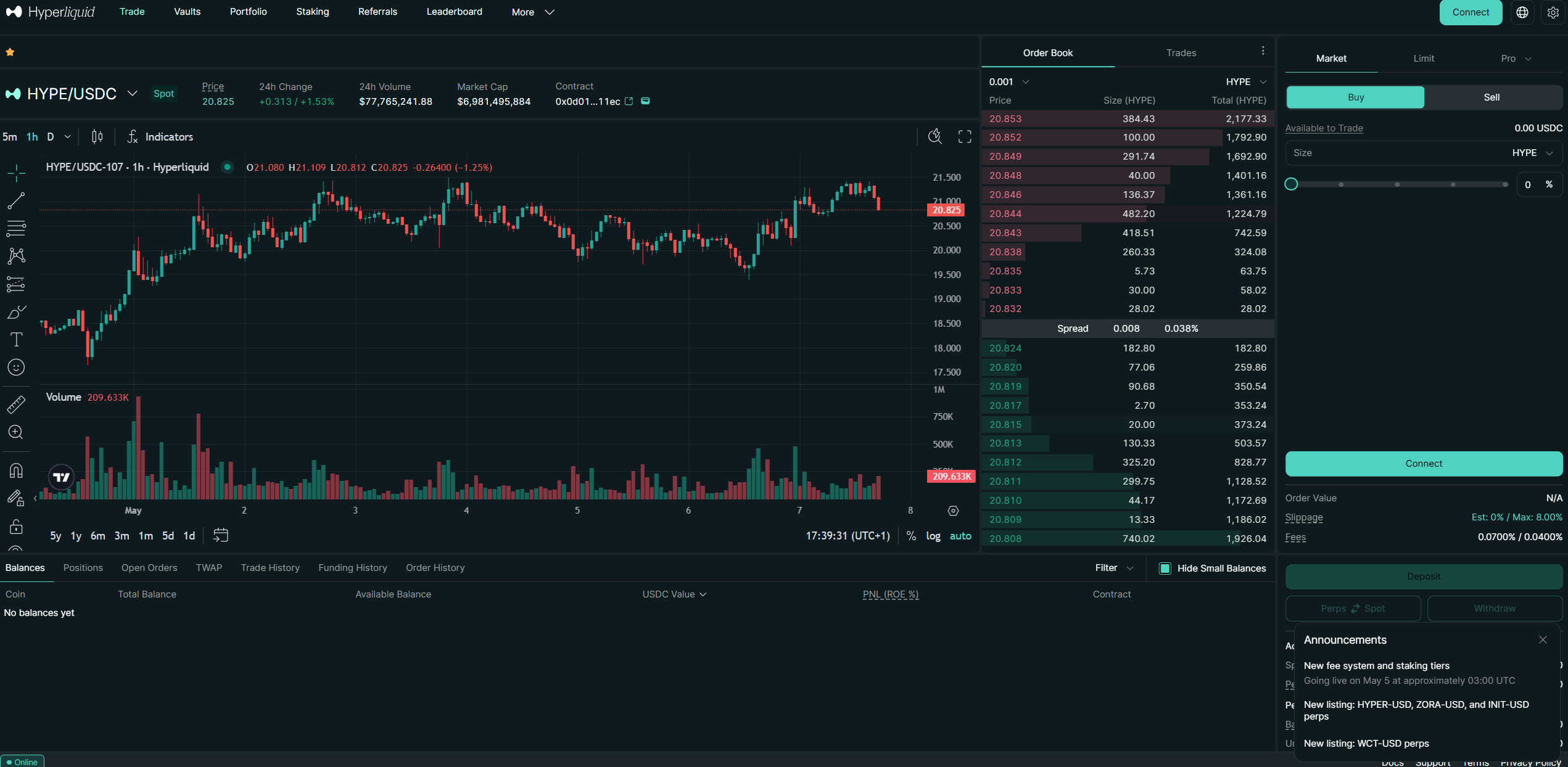 Reseña de Hyperliquid 2026: ¿Qué es Hyperliquid (HYPE) y cómo hacer trading con esta plataforma?