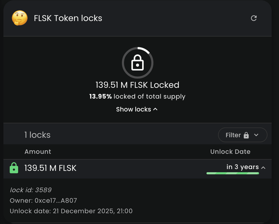 Flasko's 3-Year Lock on Team Tokens and a Look at Tokenomics