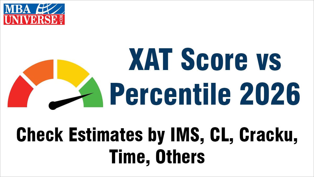 XAT Score vs Percentile 2026: IMS, CL, TIME, Cracku Comparison