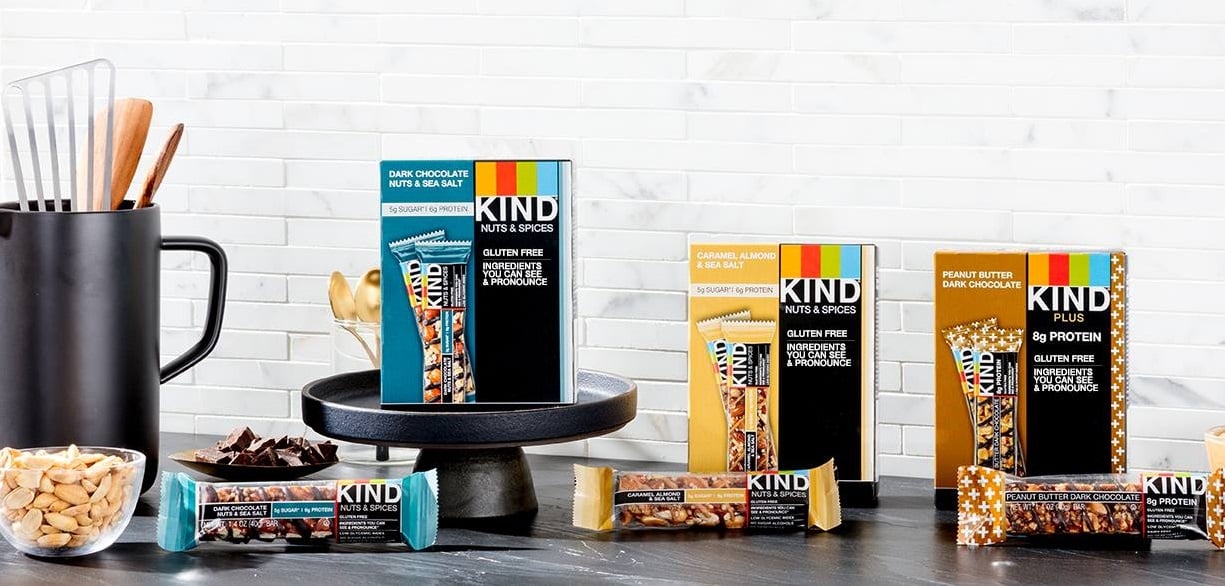 KIND - Donation Request