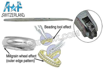 Millgrain Wheels
