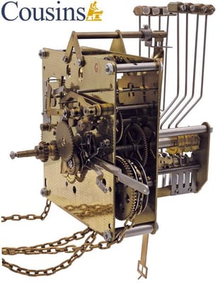 mechanical clock movements uk