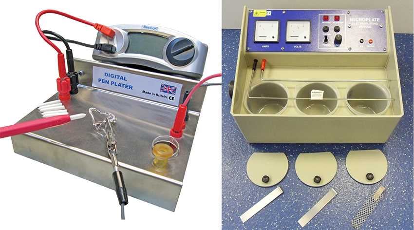 Microplating Machines, Made in UK