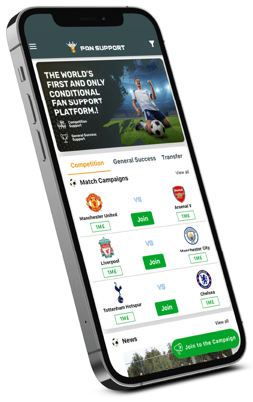 Frequently Asked Questions