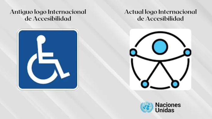 Diputados aprobaron el nuevo símbolo de accesibilidad en Entre Ríos - AHORA Entre Ríos