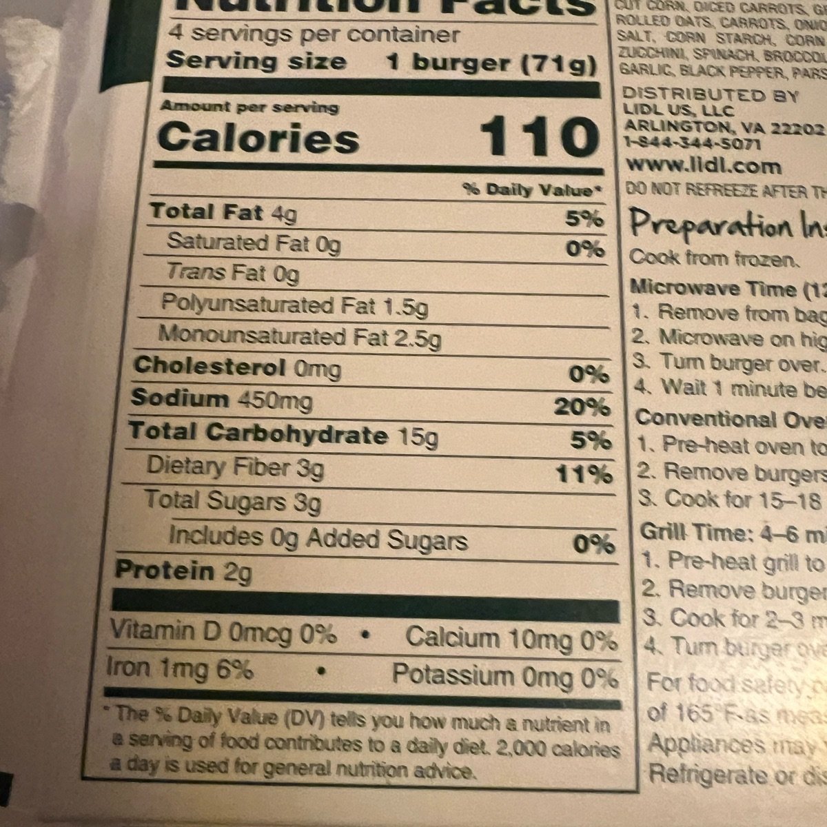 vemondo veggie burger from Lidl - Vegan Product Reviews & Ratings ...