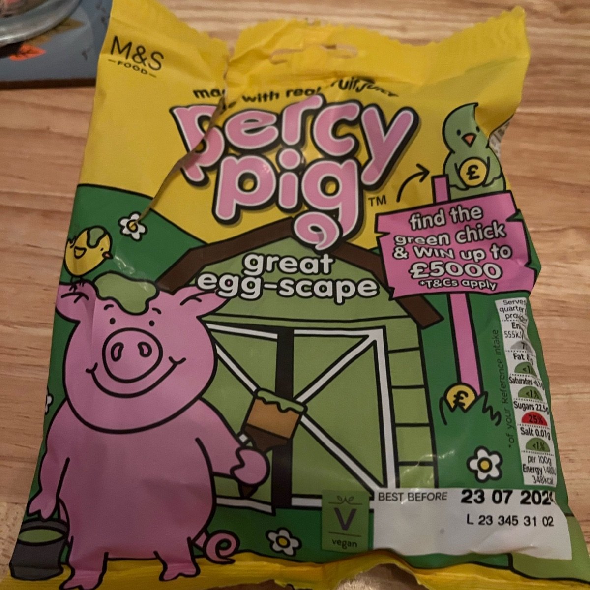 Percy Pig Great Egg-scape from Marks & Spencer Food (M&S) - Vegan Product Reviews & Ratings ...