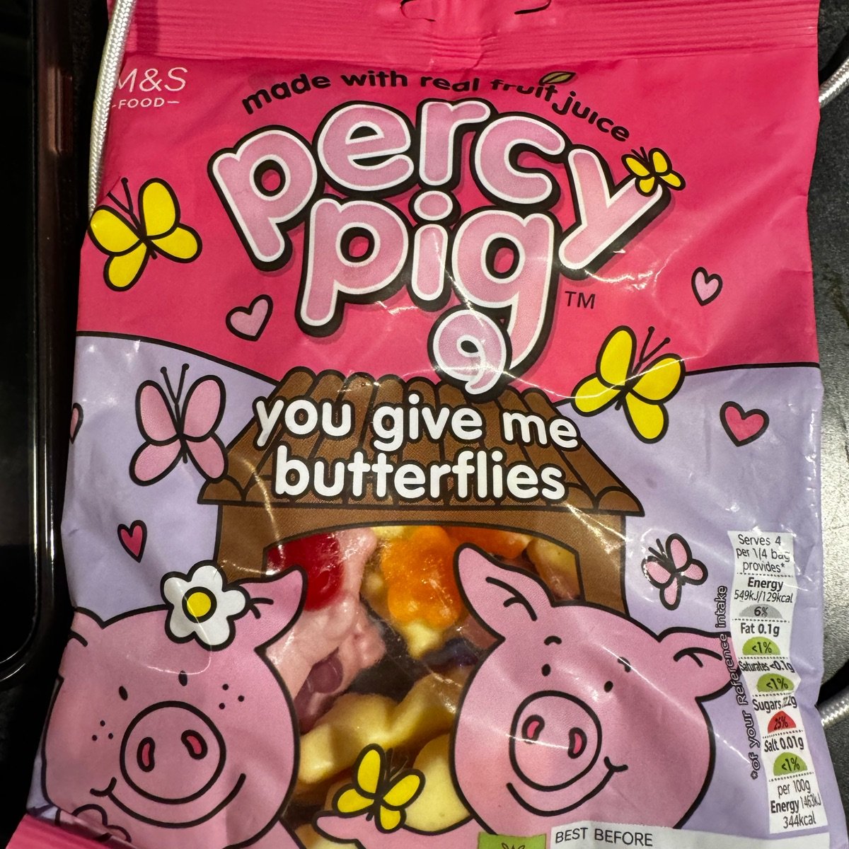 M & S Foods Percy Pig Reviews | abillion