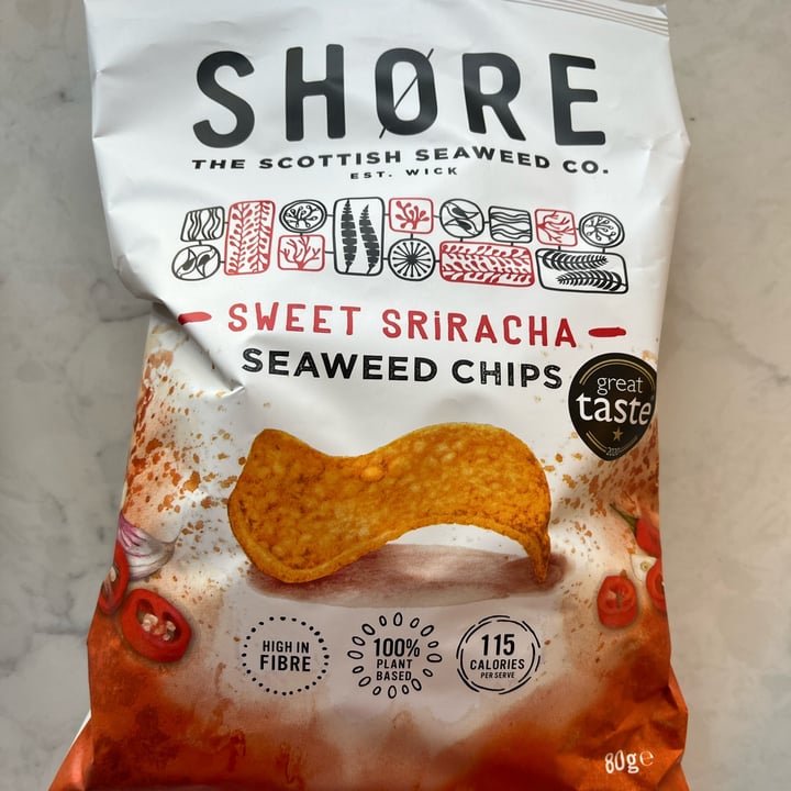 Shore Reviews | abillion