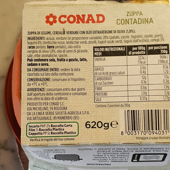 Conad Zuppa Contadina Review | abillion