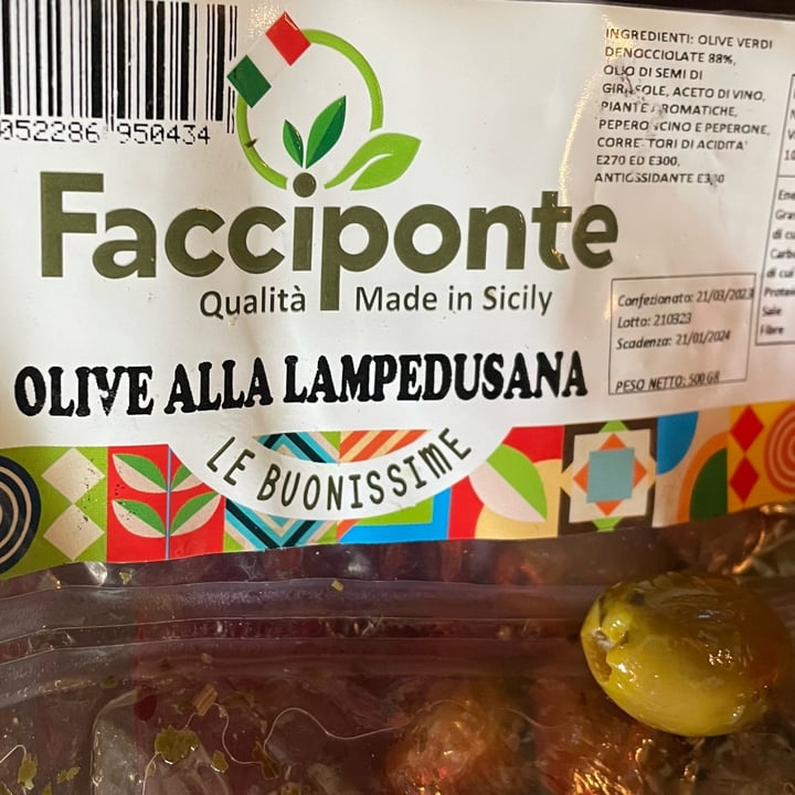 Facciponte Reviews | abillion