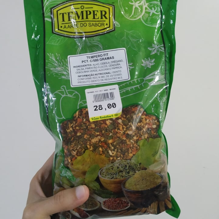 Temper Tempero fit Review | abillion