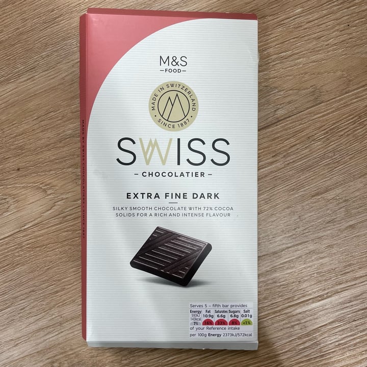 Marks & Spencer Food (M&S) Extra Fine Dark Swiss Chocolate Review ...