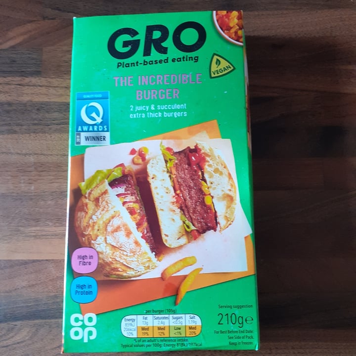 GRO The Incredible Burger Review | abillion