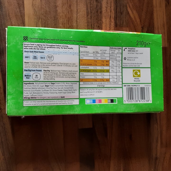 GRO The Incredible Burger Review | abillion