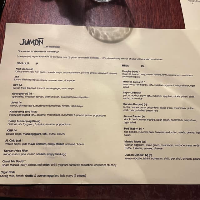 Jumon, Belfast – Top Rated Vegan Dishes & Reviews | abillion