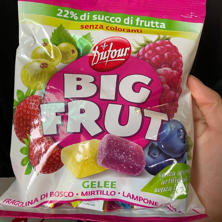 Dufour Big Frut Review | abillion