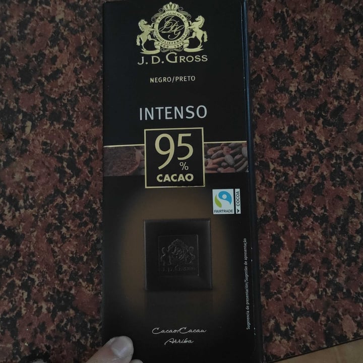 J. D. Gross Chocolate negro 95% Review | abillion