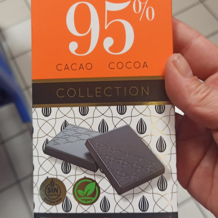 Trapa Chocolate 95% Review | abillion