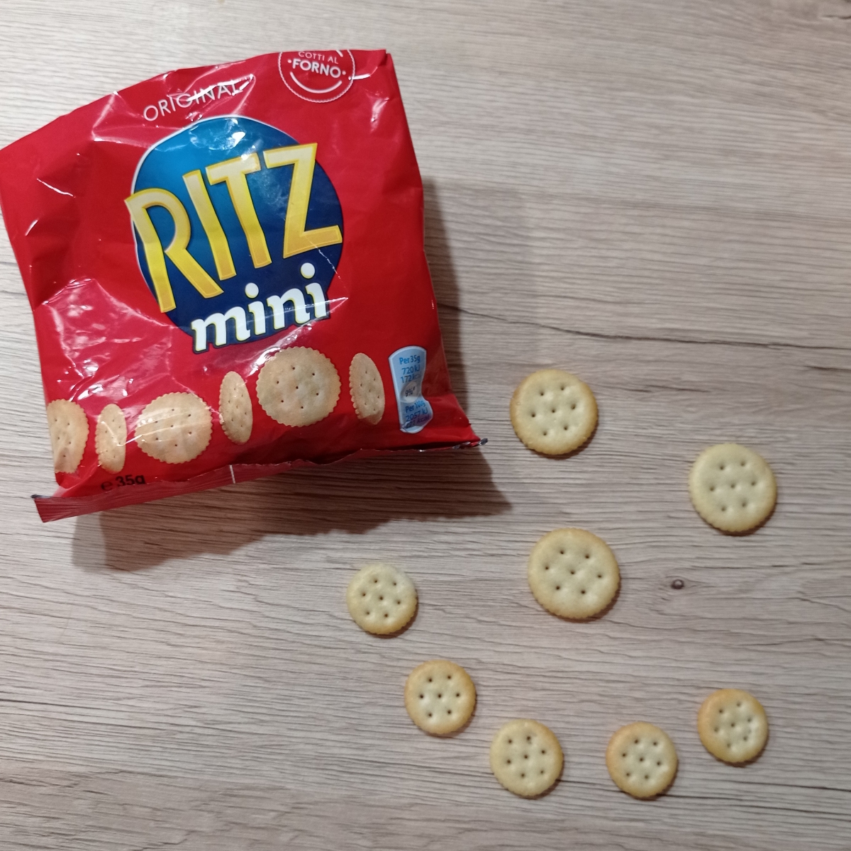 Ritz Original Ritz Mini Reviews | abillion