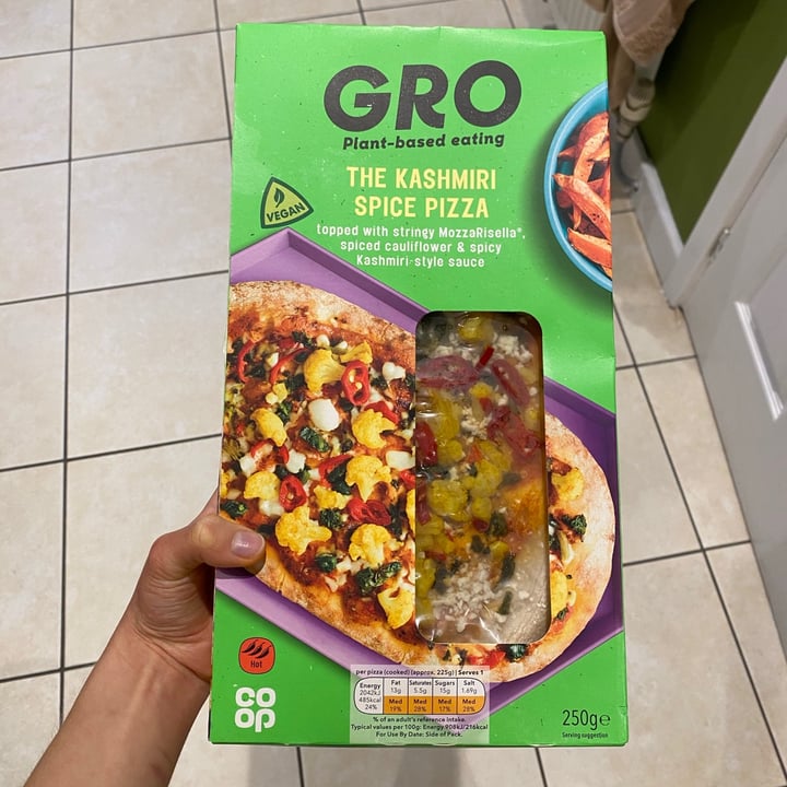 Gro Collection | abillion